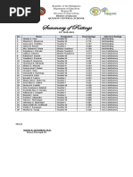 Ipcrf Transmittal | PDF | Further Education