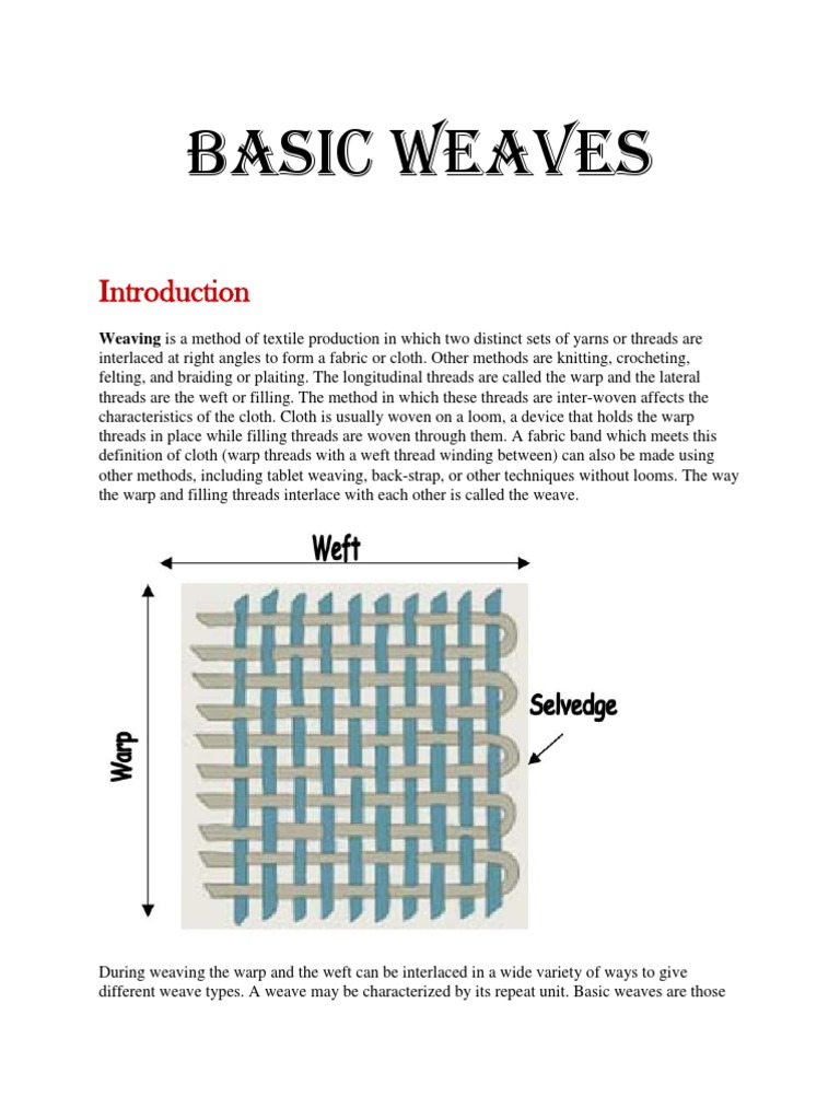 Basic Weaves: Weaving Is A Method of Textile Production in Which Two ...