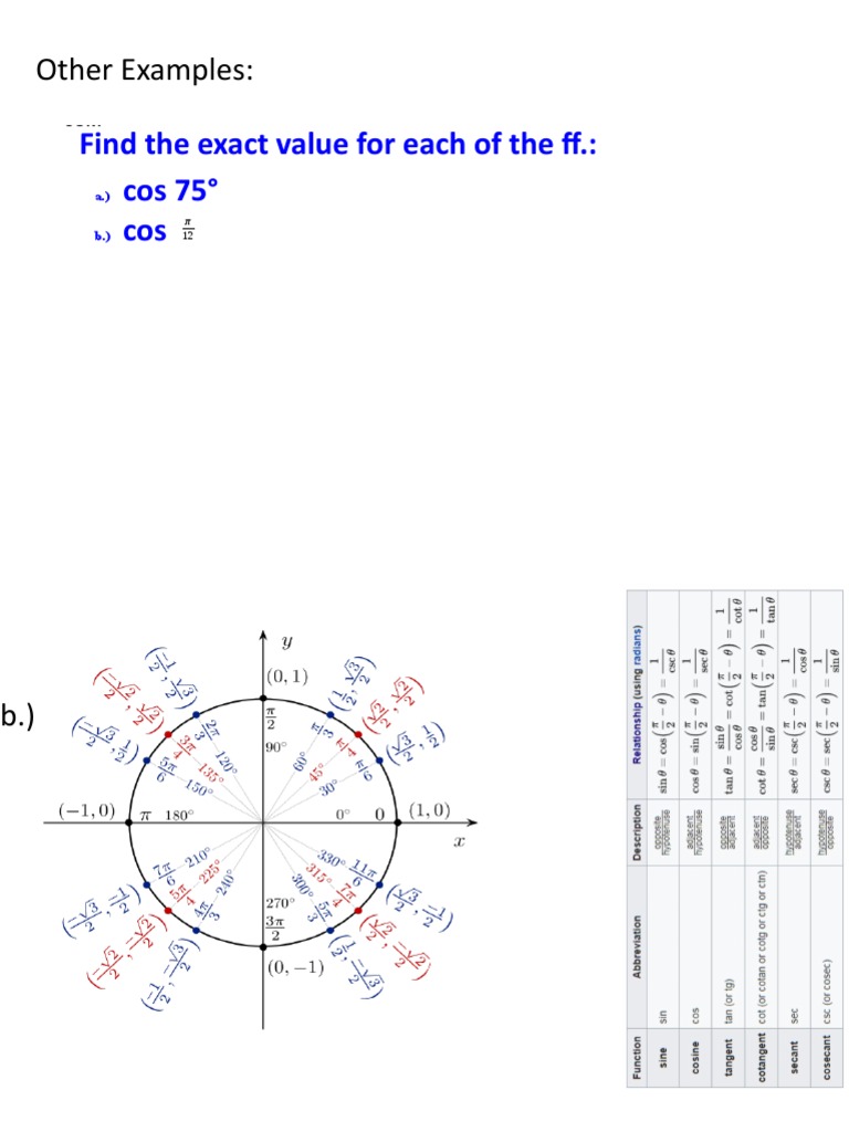 Find The Exact Value For Each of The FF.: Cos 75° Cos: Other Examples ...