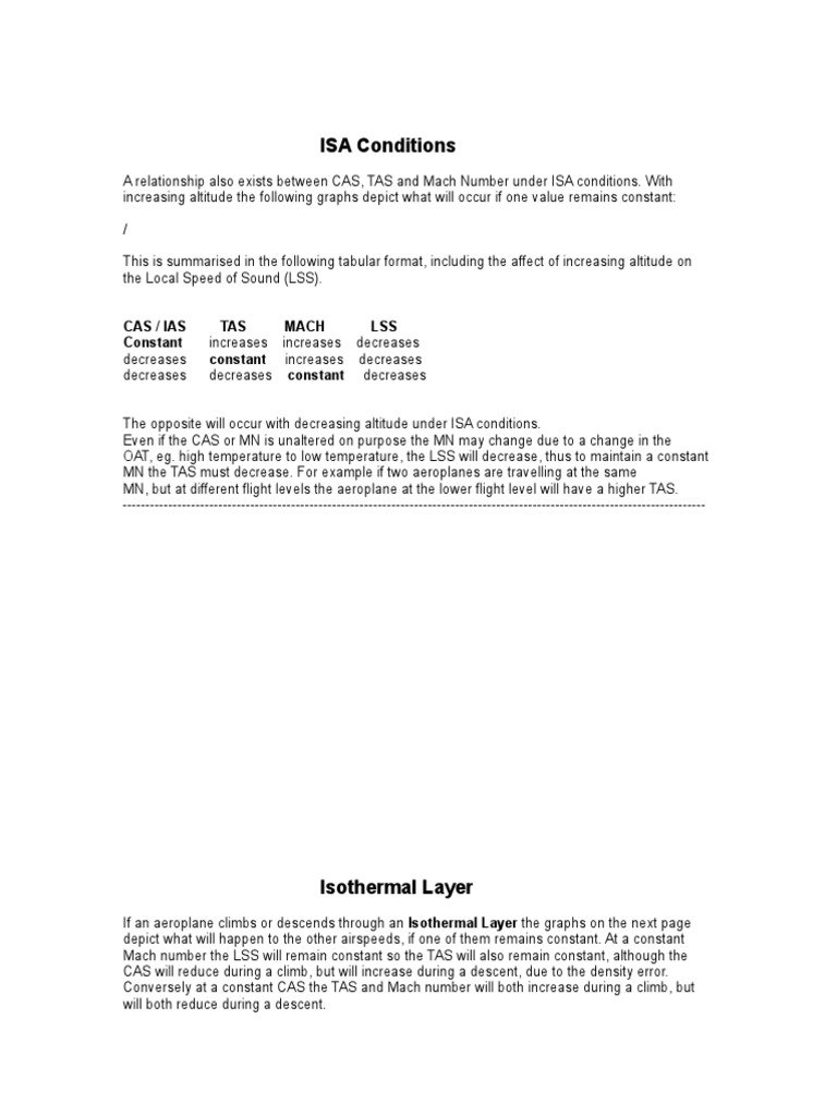 CAS, TAS, and Mach Under ISA Conditions | PDF | Science & Mathematics