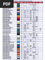 MR - Color-Gunze-Humbrolt-Tamiya and Revells Equivalents Color Charts ...
