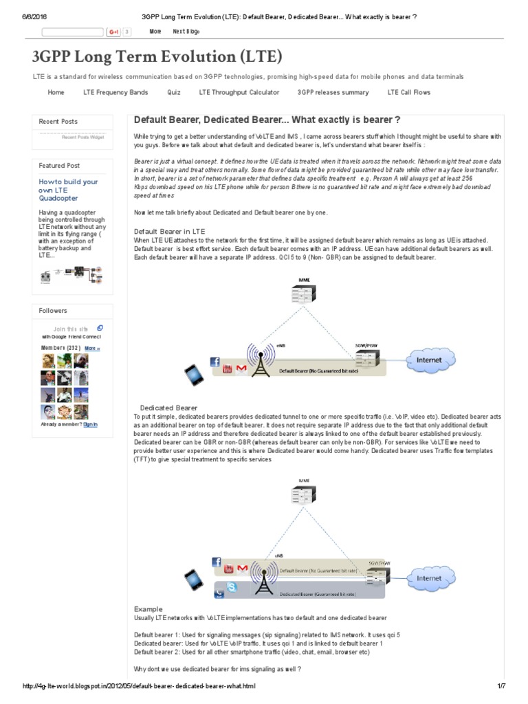 (LTE) - Default Bearer, Dedicated Bearer PDF | PDF | Ip Multimedia ...