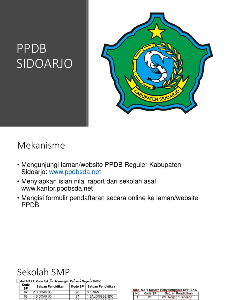 PPT PPDB Sda Pengarahan Kecamatan 2 | PDF
