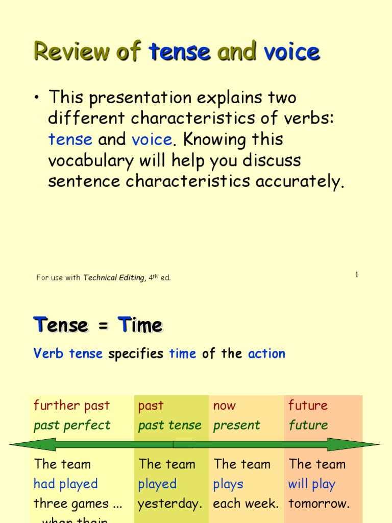 Tense Voice | PDF | Grammatical Tense | Verb