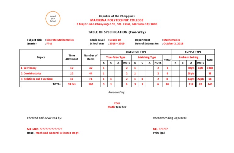 Sample Tos 2 Way | PDF | Teaching Mathematics | Science