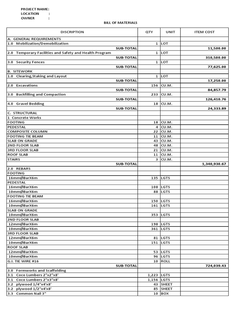 BOQ Sample - PDF Version 1 | PDF | Plumbing | Pipe (Fluid Conveyance)