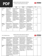 Reflection Paper Rubric: Criteria Exemplar (4) Satisfactory (3 ...