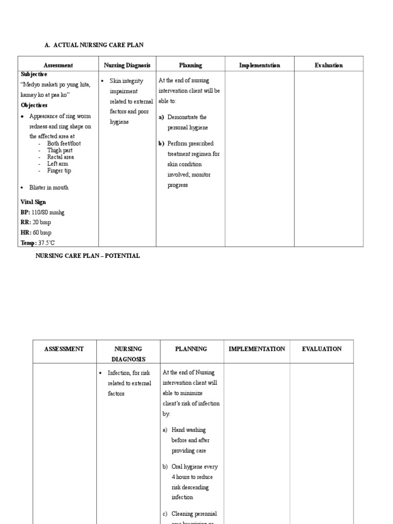 A. Actual Nursing Care Plan | PDF