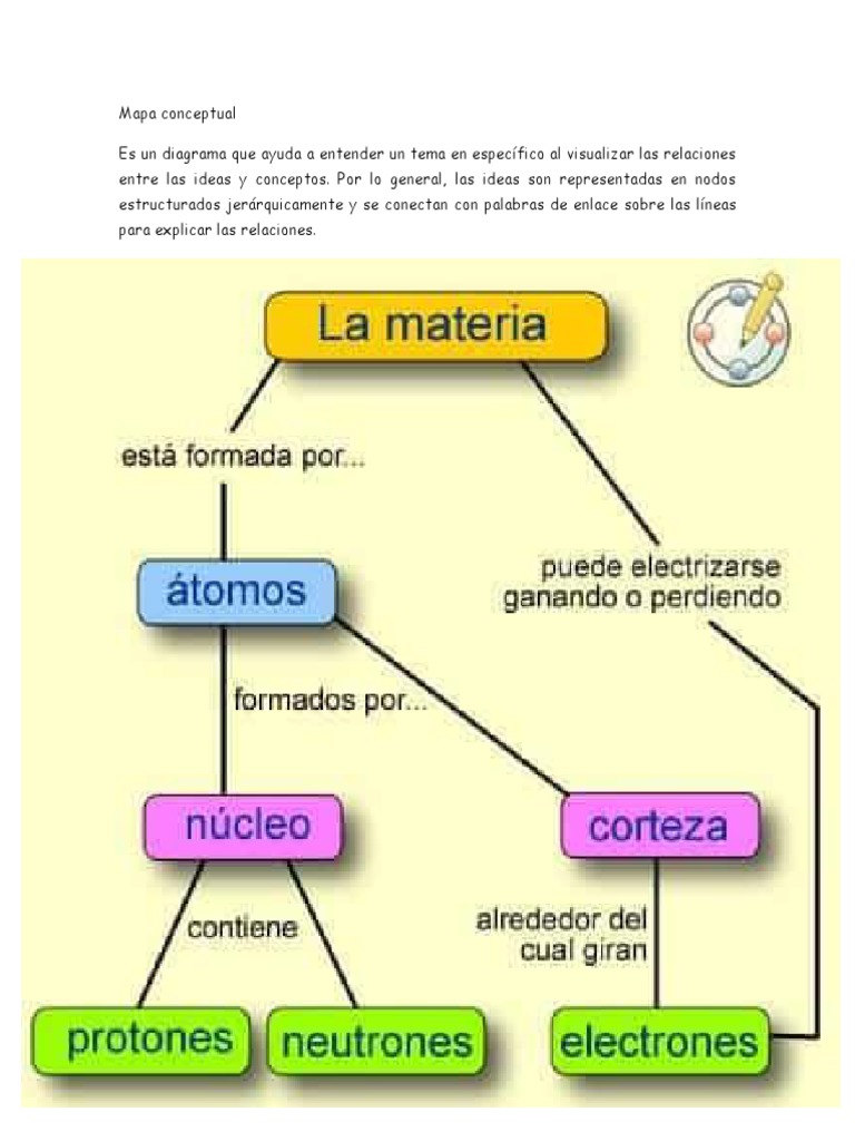 Palabras de enlace en mapas conceptuales | PDF