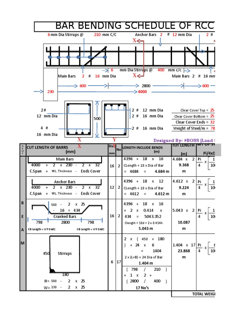 Bar Bending Schedule | PDF | Building Materials | Nature