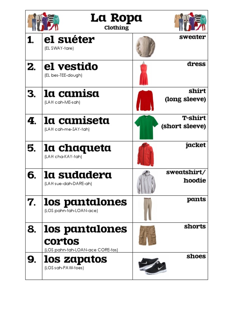 La Ropa Vocabulary List | PDF