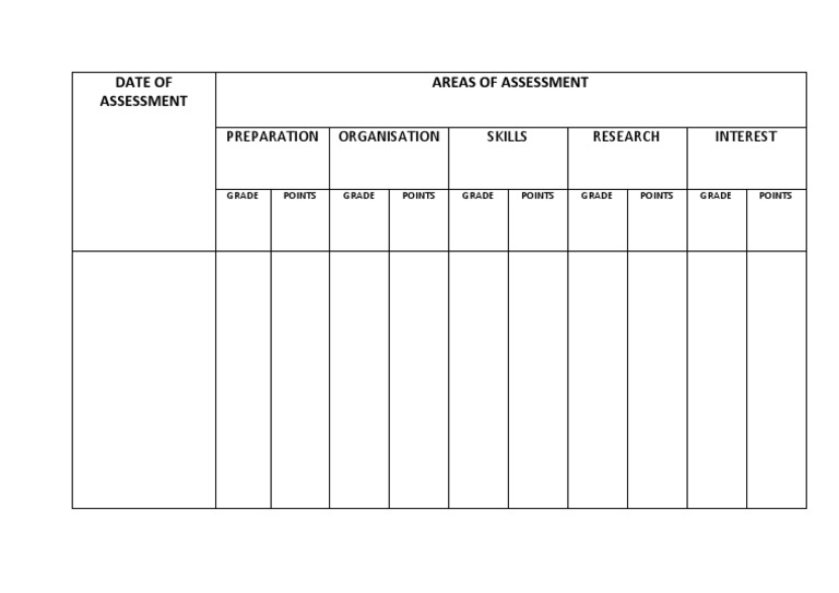 Supw Project 2019-2020 | PDF