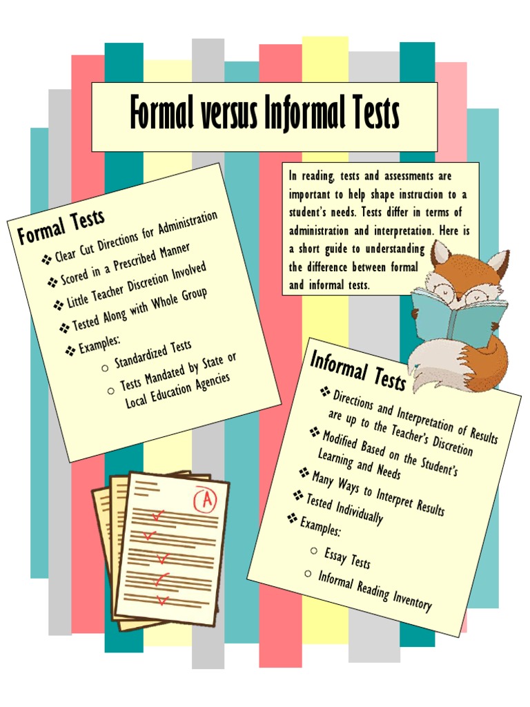 Formal Versus Informal Tests | PDF