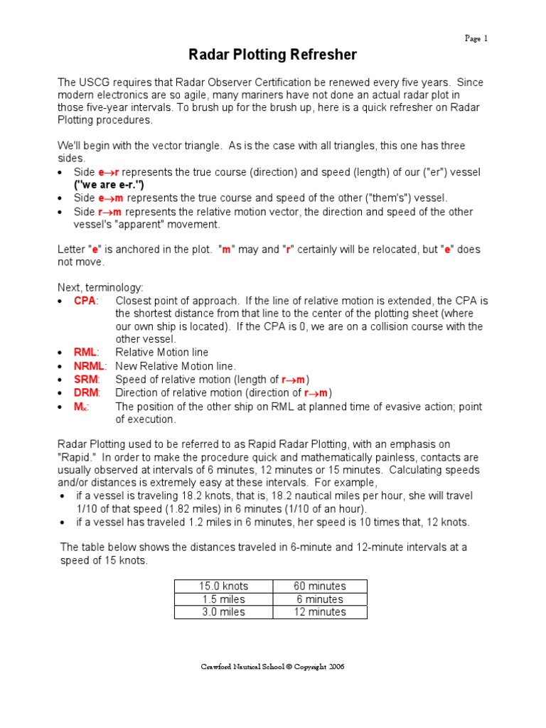 Radar Plotting Review PDF | PDF | Speed | Navigation
