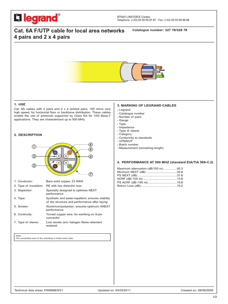 Cat. 6AF-UTP PDF | PDF | Electricity | Electromagnetism