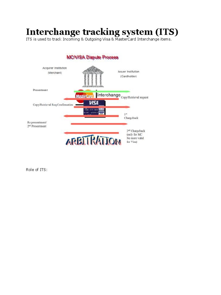 Visa & MasterCard Interchange Tracking System | PDF