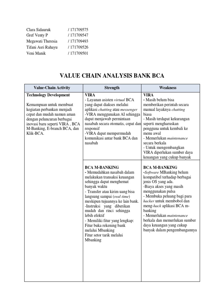 Value Chain Analysis Bank Bca - Awc | PDF