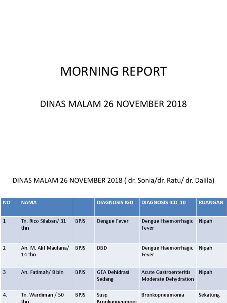 Morning Report - PPTX 26 | PDF