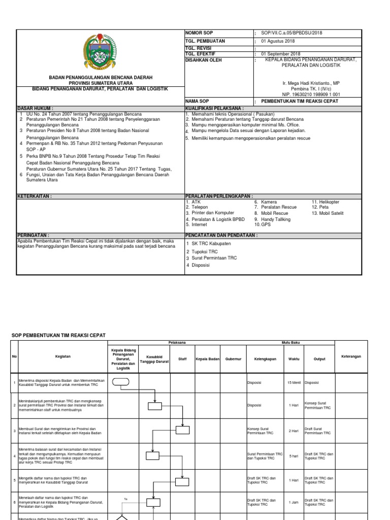 Sop Pembentukan TRC PDF | PDF
