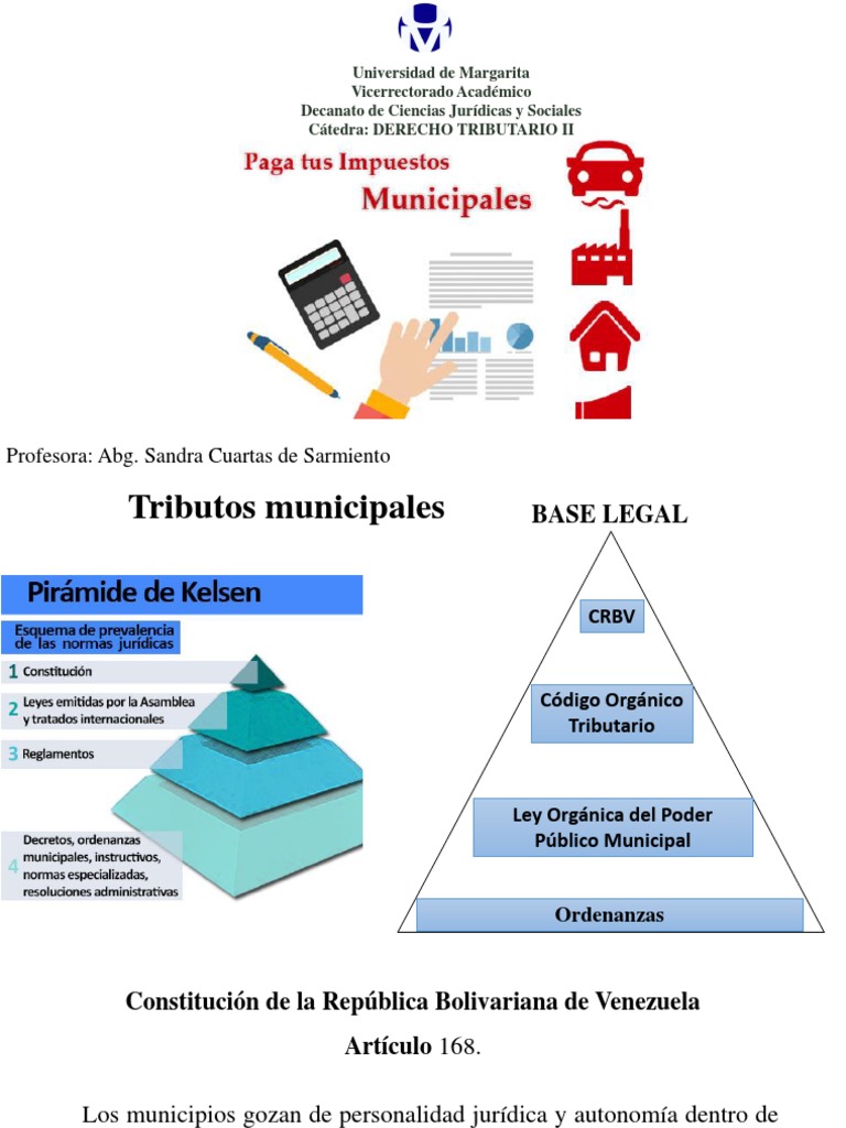 Cont Tema 1 Imp Municipales | PDF | Propaganda | Impuestos
