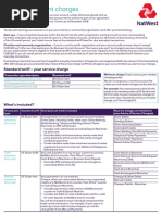 AIB Personal Bank Account Overview | PDF | Transaction Account | Overdraft
