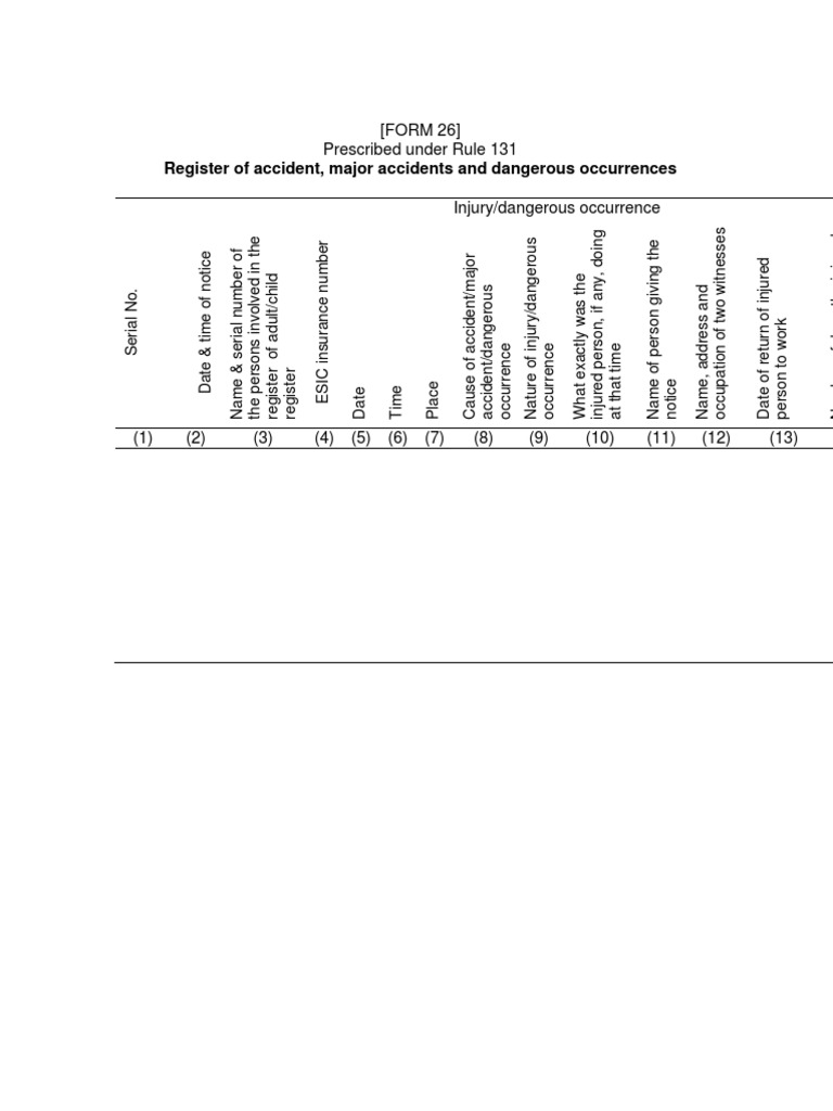 Form No. 26 Prescribed Under Rule 131 Register of Accidents Major ...