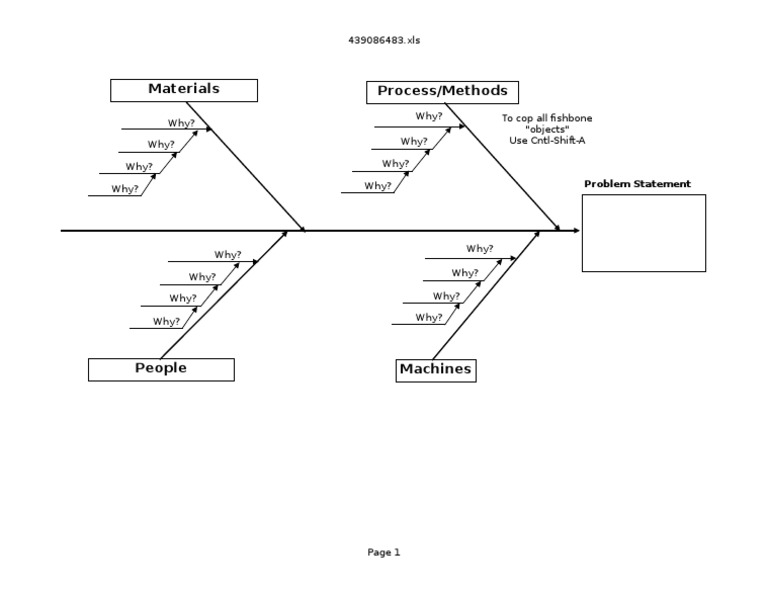 Fishbone Diagram Template 16 | PDF