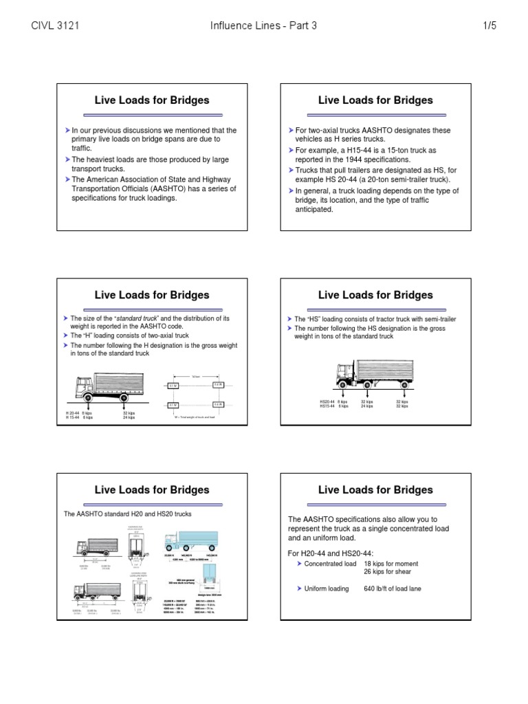 Live Loads For Bridges Live Loads For Bridges: CIVL 3121 Influence Lines - Part 3 1/5 | PDF ...