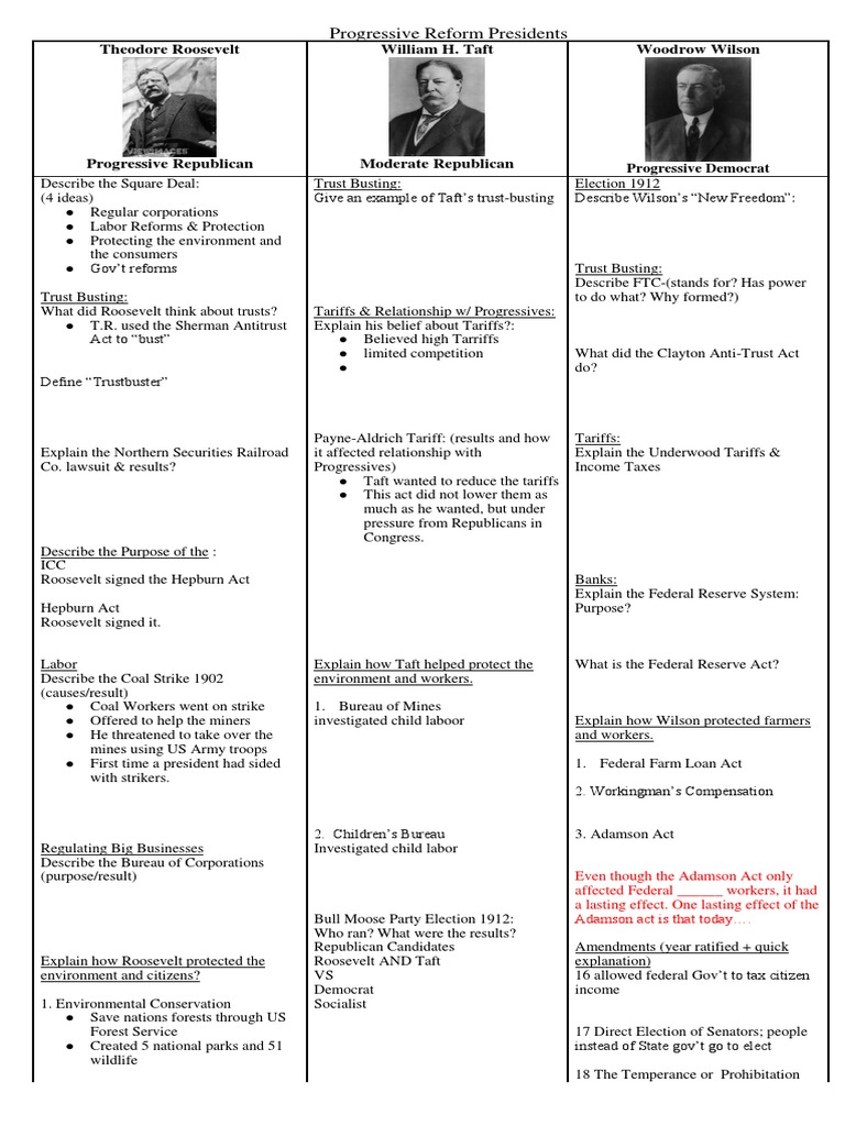 Angel Maravilla-Garcia - 4 Progressive Presidents Graphic Organizer ...