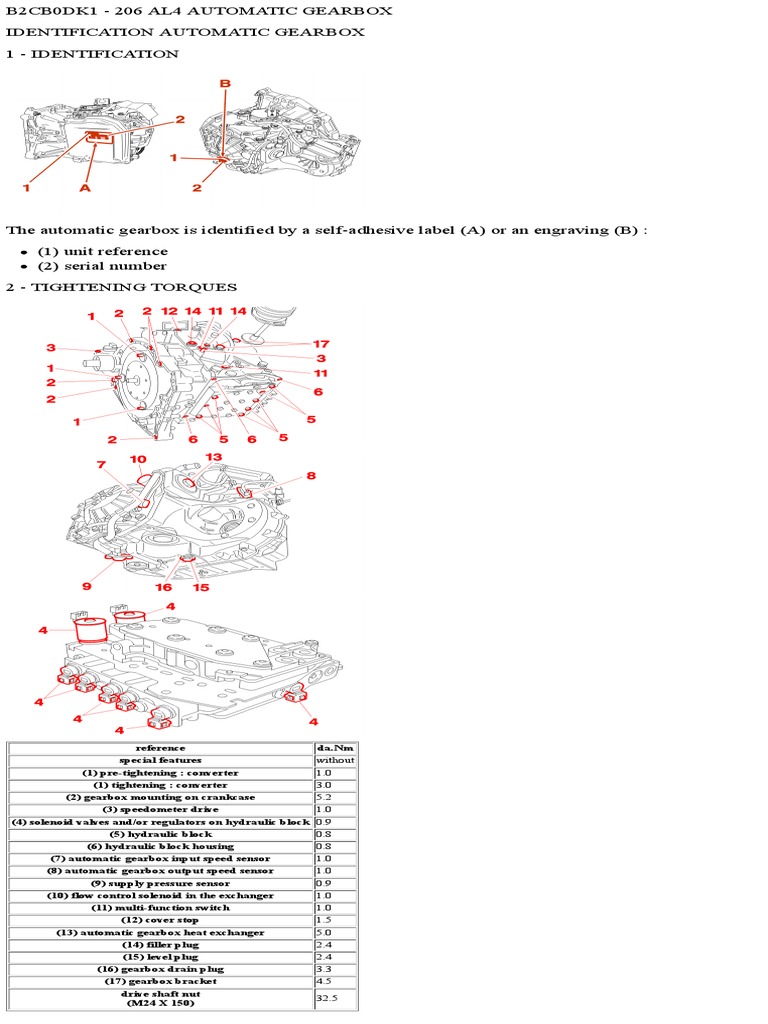 AL4 Automatic Gearbox | PDF | Automatic Transmission | Transmission ...