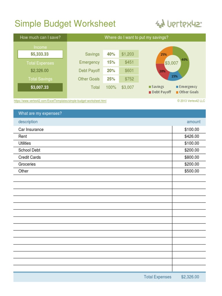 Simple Budget Worksheet | PDF