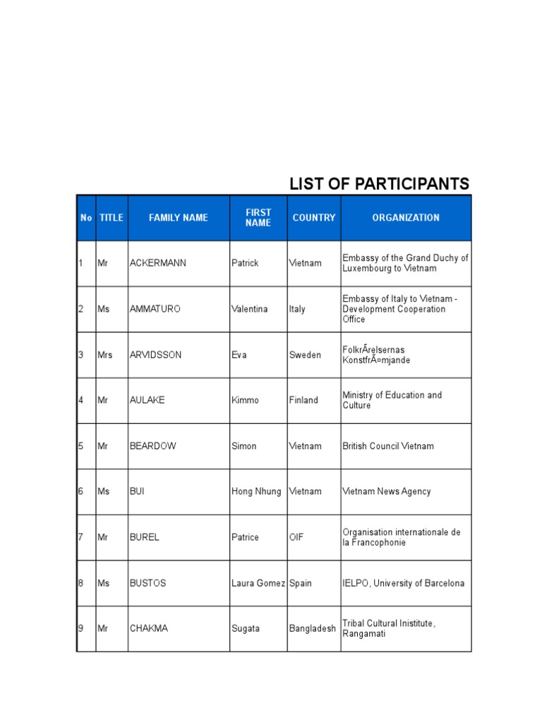 811-List of Participant - Email Addresses | PDF | Public Sphere