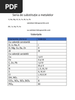 Reactia de Descompunere-Importanta Practica | PDF