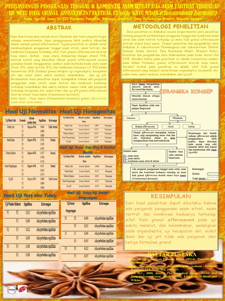 Contoh Poster Kti | PDF