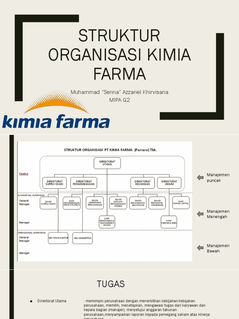 Kimia Farma | PDF