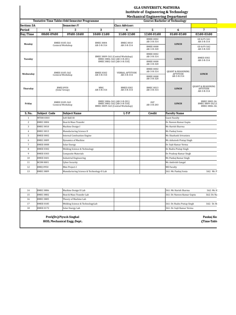 Tentative Course Schedule for Bachelor of Technology Students in ...