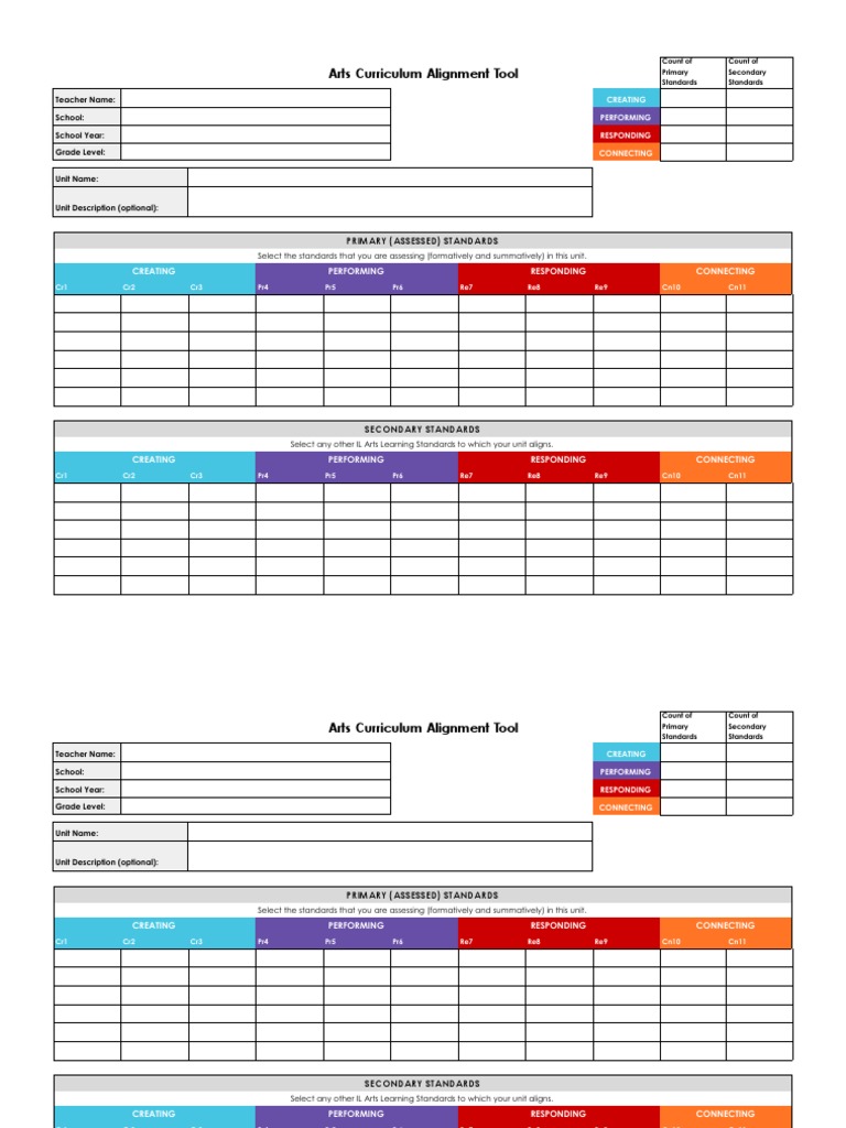 Curriculum Alignment Tool PRINTABLE | PDF | Educational Stages | Curriculum