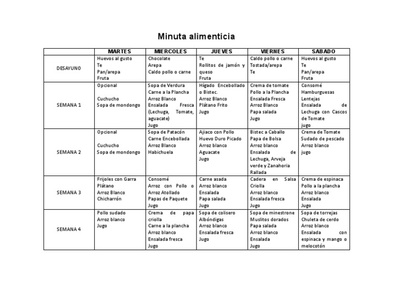 Minuta | PDF | ensalada | Preparación de comida y bebida