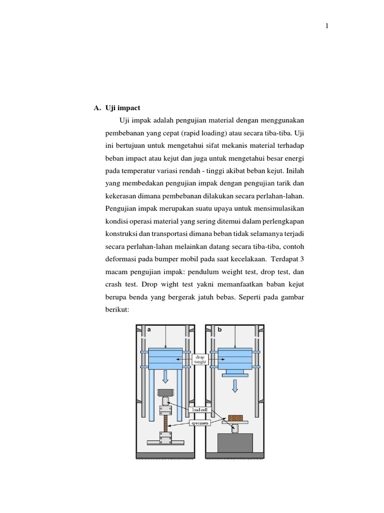 Uji Impak: Metode dan Prosedur | PDF | Sains & Matematika