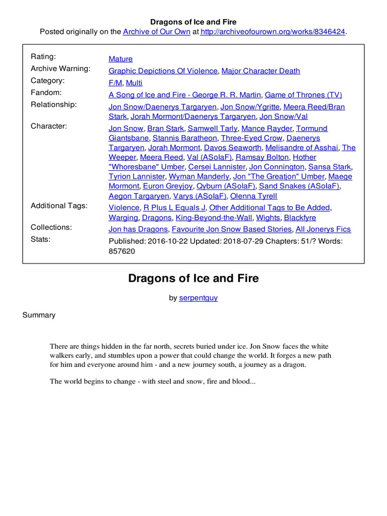 Dragon | PDF | A Song Of Ice And Fire | Nature