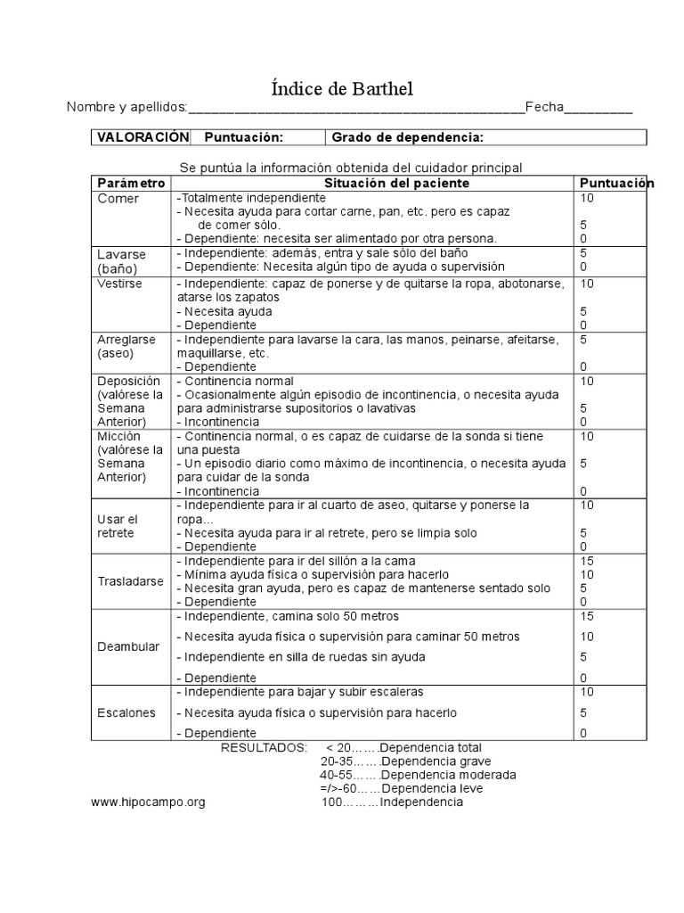 Indice de Barthel | Descargar gratis PDF | Bienestar | Medicina