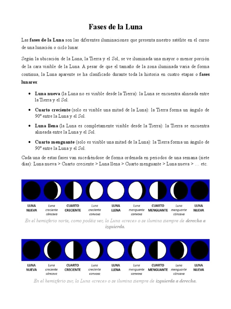 Fases de la Luna y su Visibilidad | PDF | Luna | Planemos