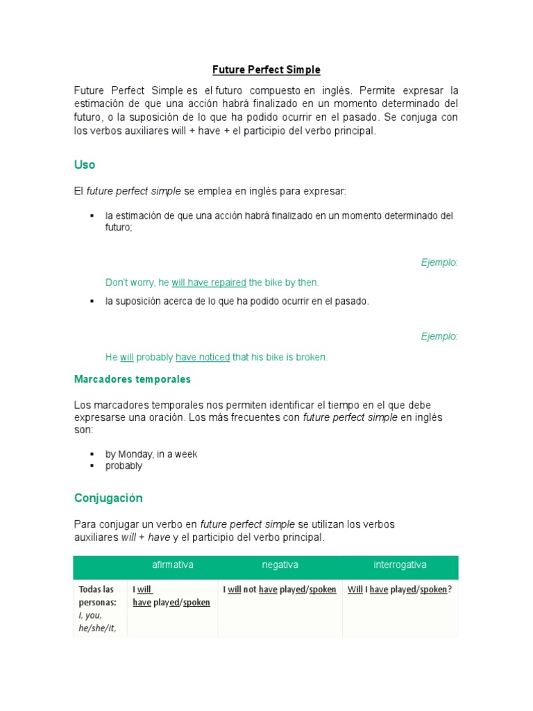 Future Perfect Simple | PDF | Verbo | Unidades Semánticas