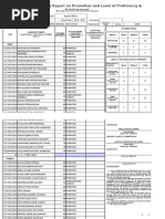 School Form 5B List of Learners With Complete SHS Requirements (SF5B ...