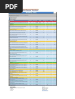 FUN RUN Letter | PDF | Transport