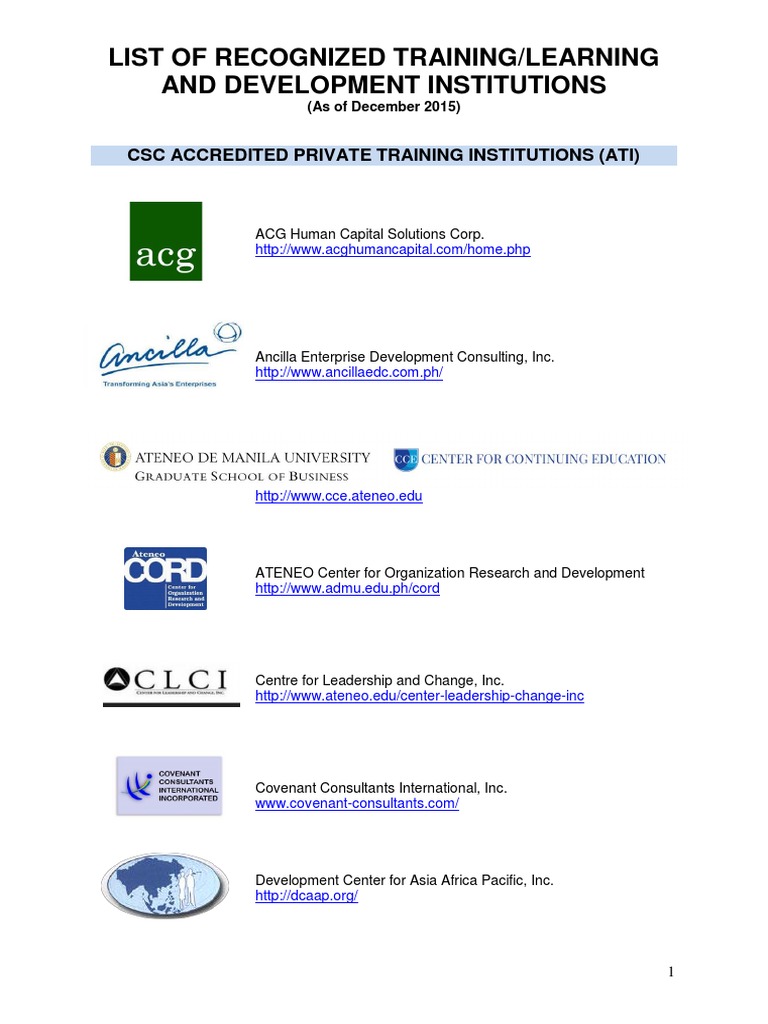 List of Recognized Training Learning Development Institutions As of Dec ...