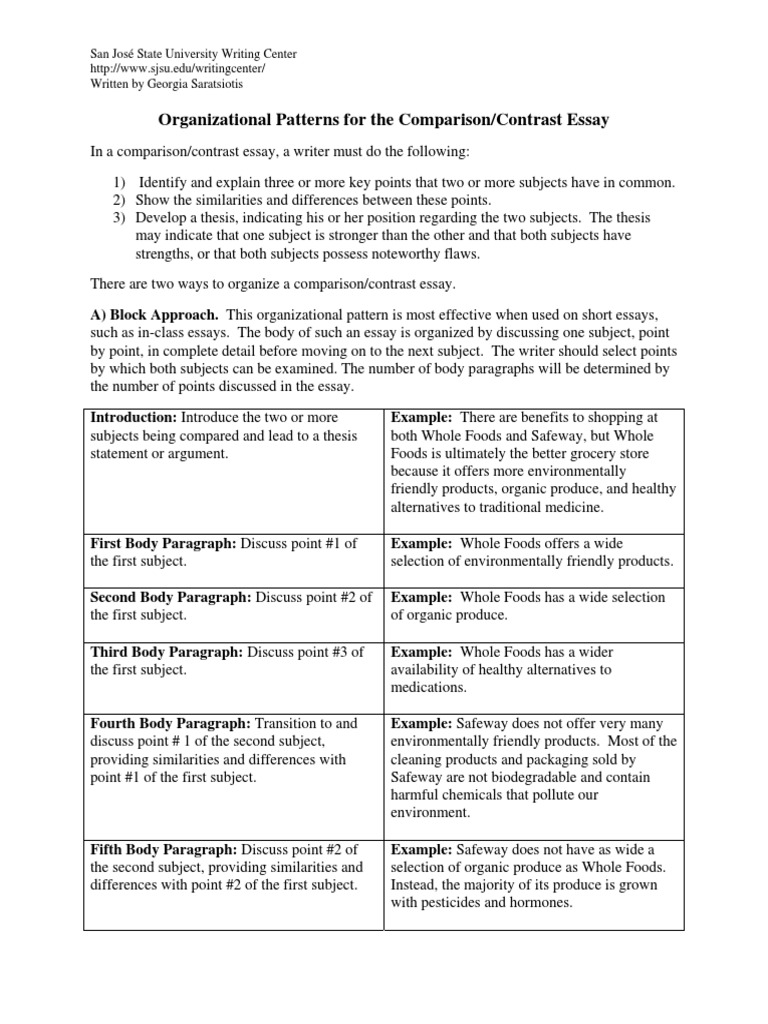 Comparison/Contrast Essay Guide | PDF | Essays | Fast Food