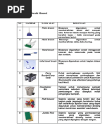Jenis-Jenis Chemical Diversey | PDF