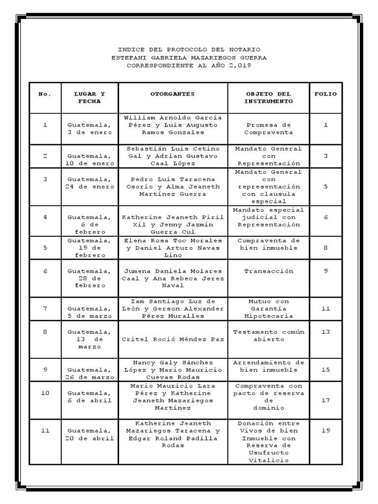 Indice Del Protocolo Del Notari | PDF | Guatemala | Derecho y economía