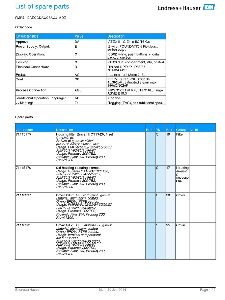 Spares FMP51-BAECCDACC3AGJ+ADZ1 PDF | PDF | Manufactured Goods ...